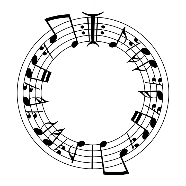 Groove harmony | The Ethan Hein Blog